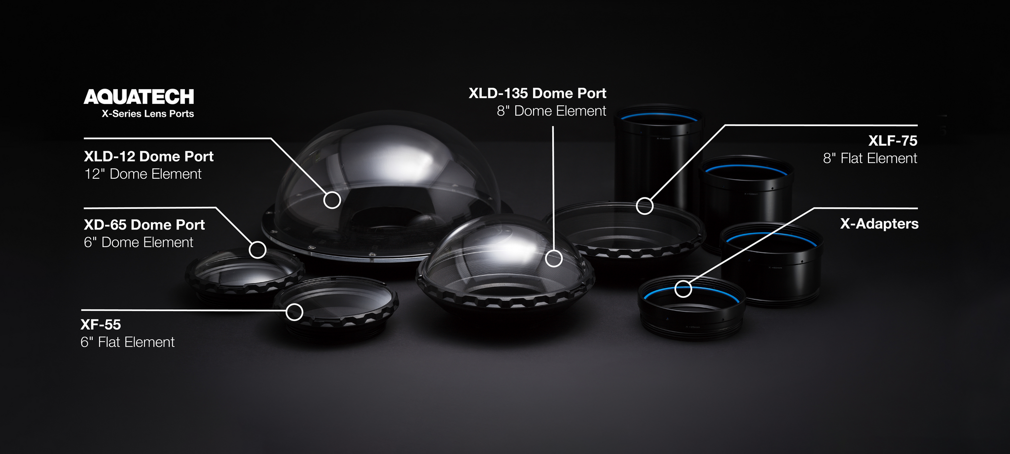 X-25 Adapter – AquaTech Water Imaging Technology